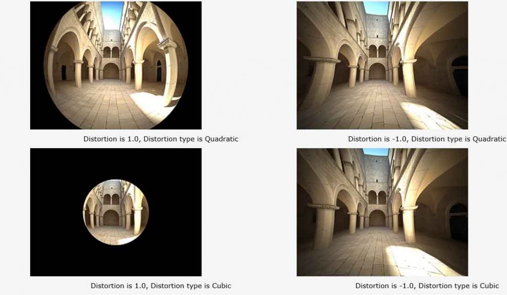 آموزش vray physical camera – برگه 2 – آموزش های تری دی مکس و دانلود مدل ...