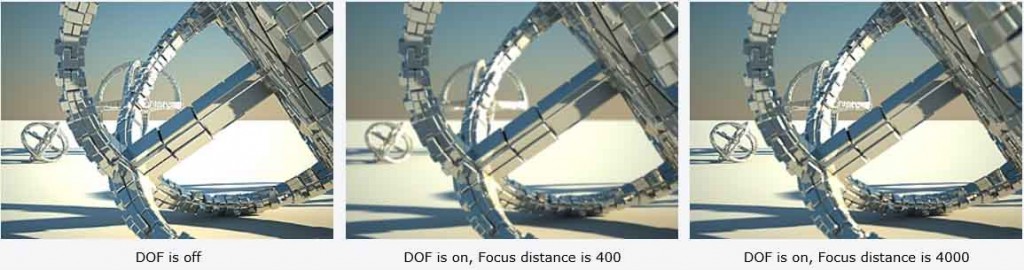 آموزش vray physical camera – برگه 2 – آموزش های تری دی مکس و دانلود مدل ...